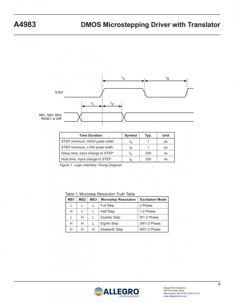 A4983 datasheet page 6