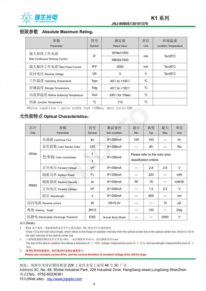 JNJ-8080SX30101376 datasheet page 4