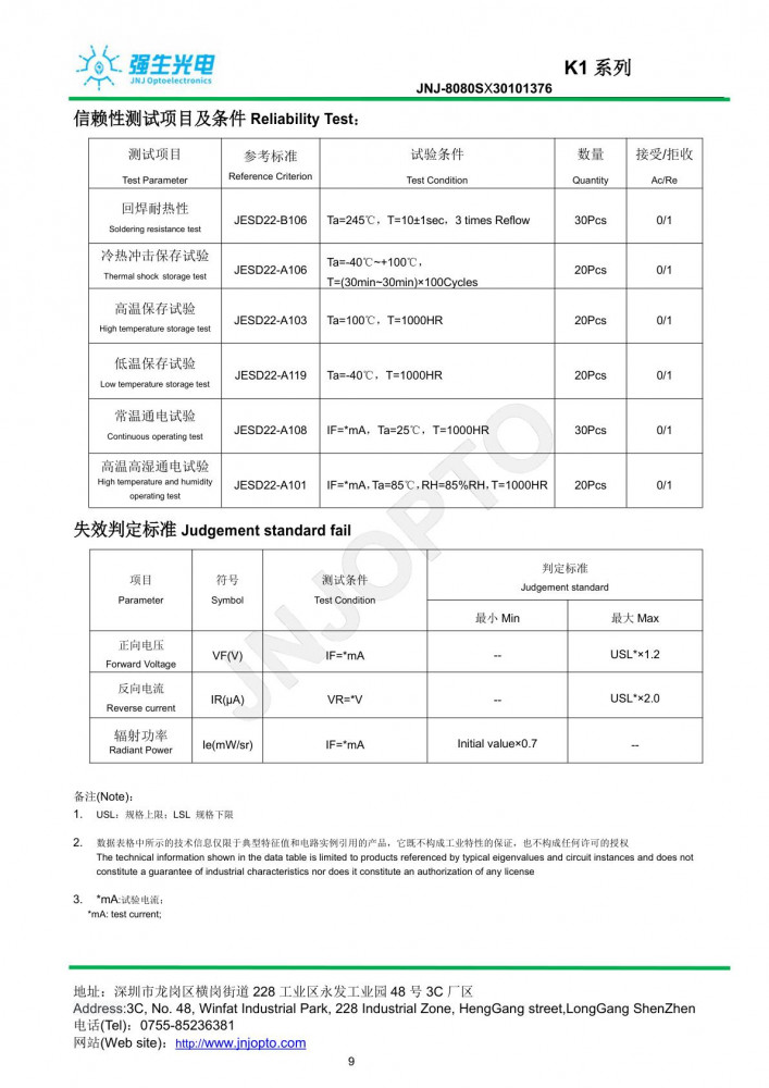 JNJ-8080SX30101376 datasheet page 9