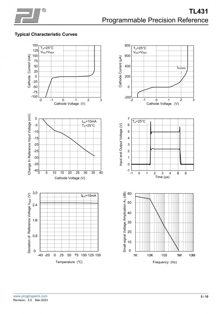TL431PA datasheet page 5