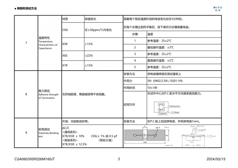 HRE MLCC specification page 3