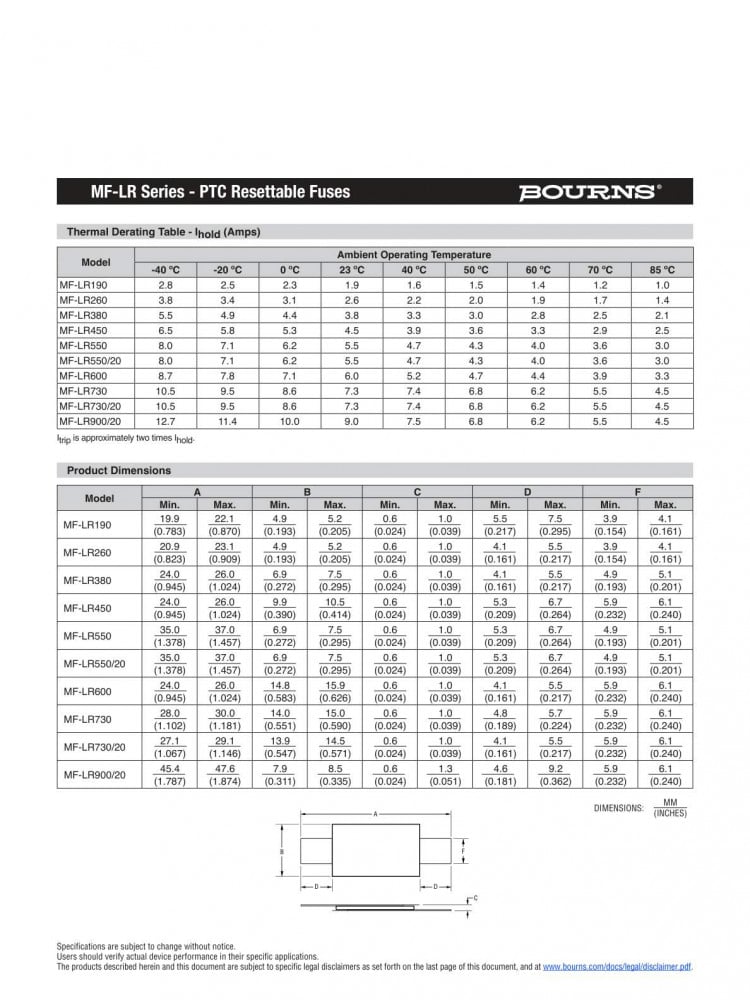 MF-LR series datasheet page 2