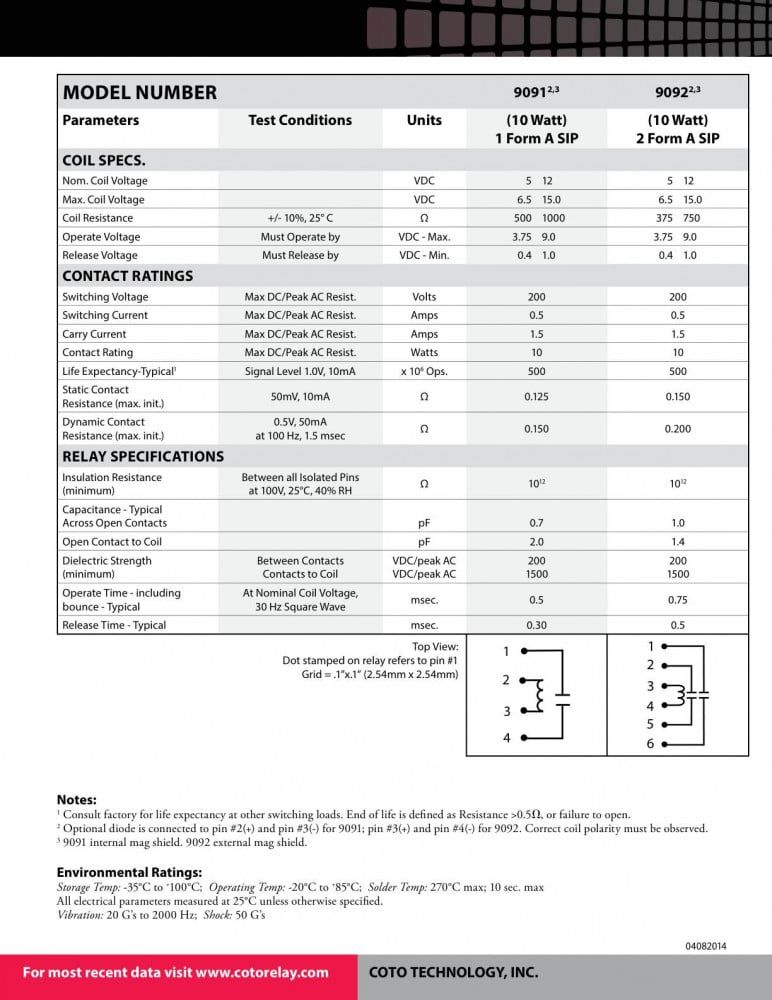 COTO 9091 and 9092 miniature SIP relays datasheet page 2