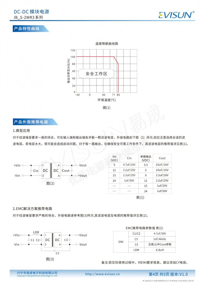 IB2415S-2WR3 datasheet page 4