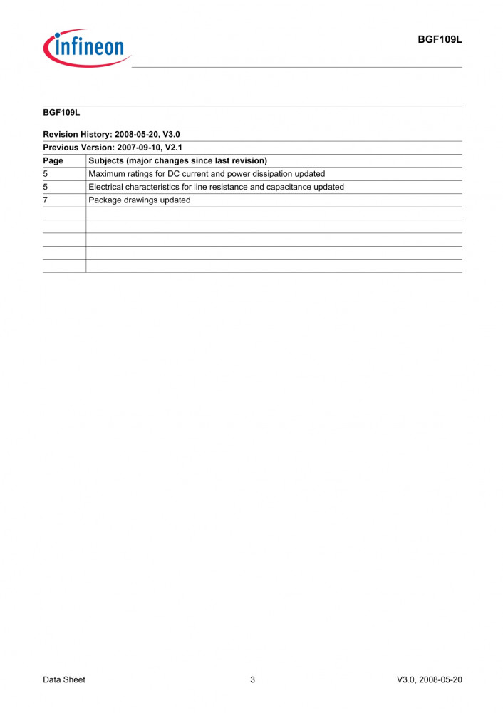 BGF109L datasheet page 3