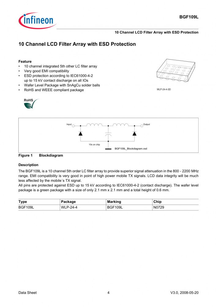 BGF109L datasheet page 4
