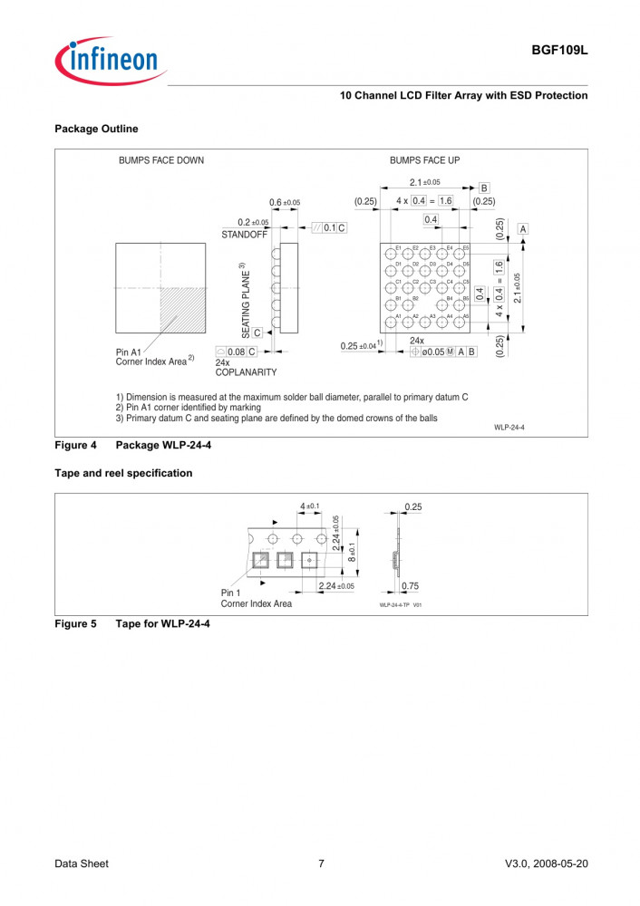 BGF109L datasheet page 7