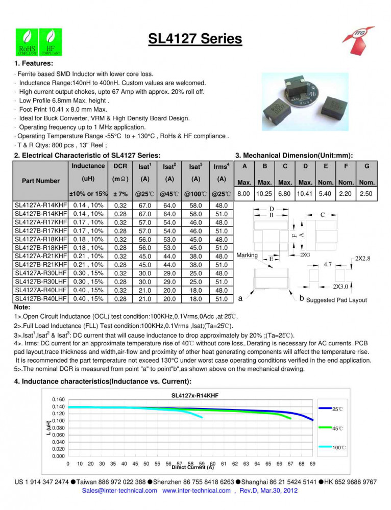 ITG Electronics SL4127 technical document page 1
