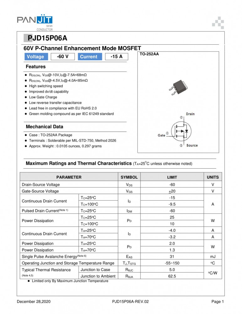 PJD15P06A datasheet page 1