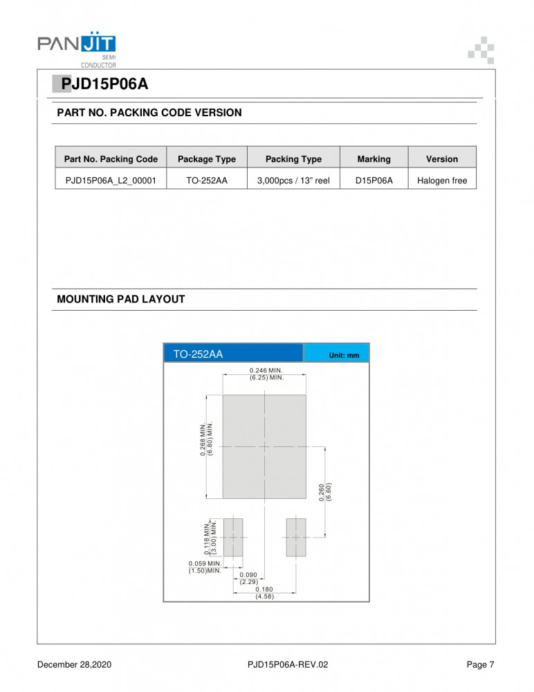 PJD15P06A datasheet page 7