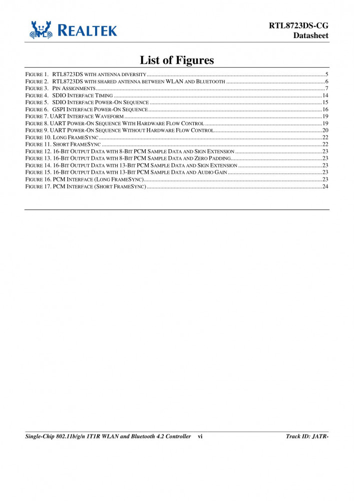 RTL8723DS-CG datasheet page 6