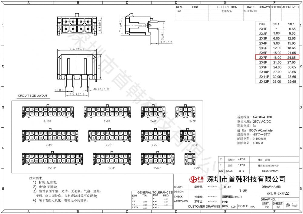 MX3.0-2x7PZZ specification page 1