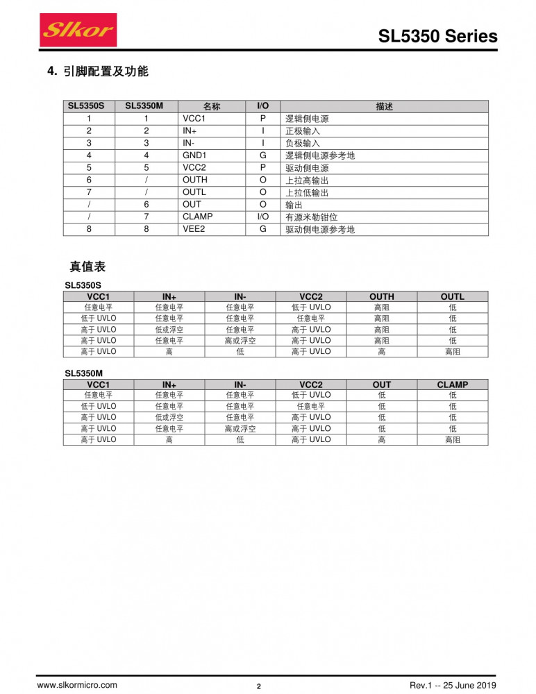SL5350MDR datasheet page 2