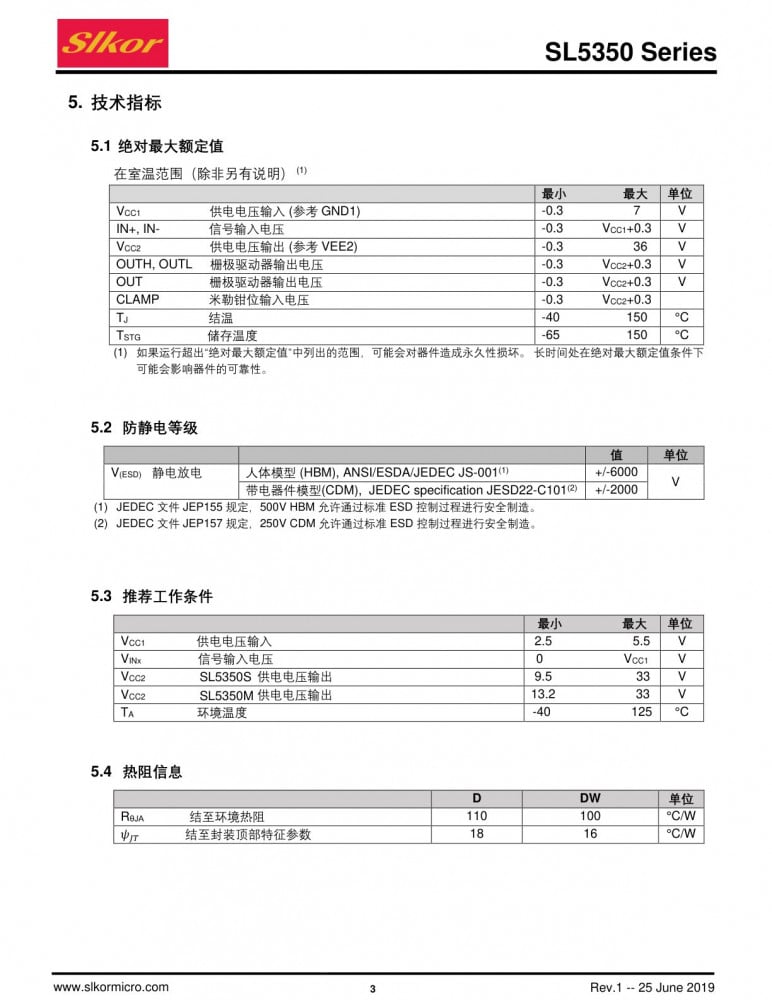 SL5350MDR datasheet page 3