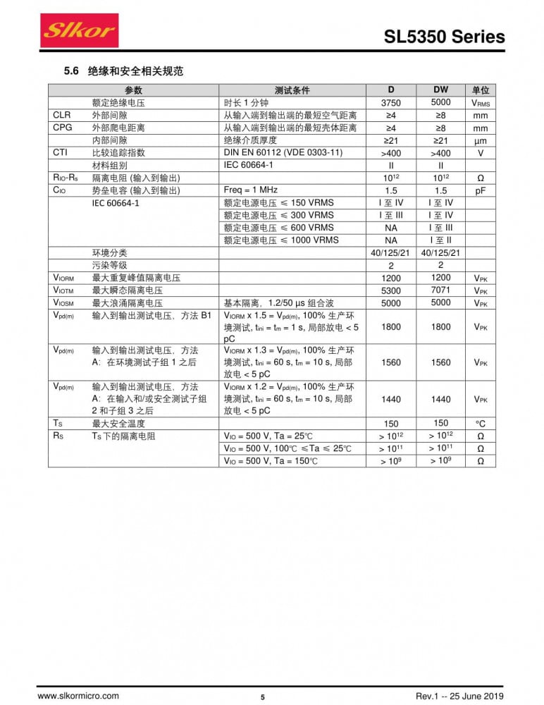 SL5350MDR datasheet page 5