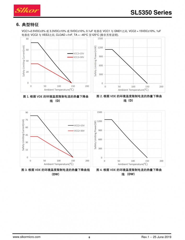 SL5350MDR datasheet page 6