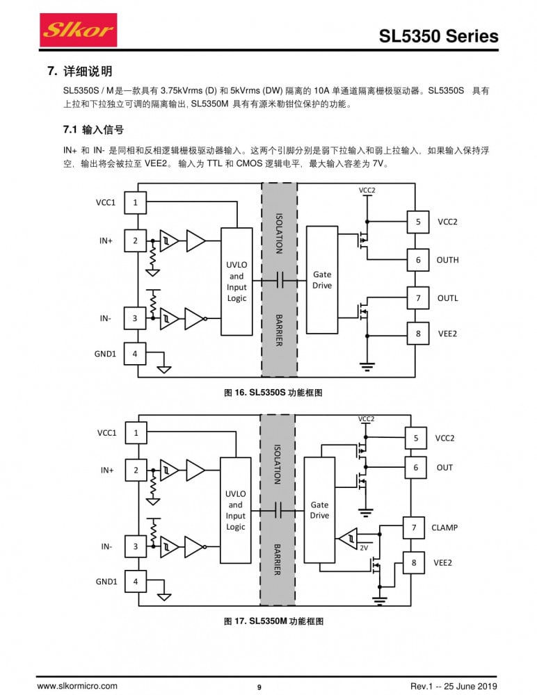 SL5350MDR datasheet page 9