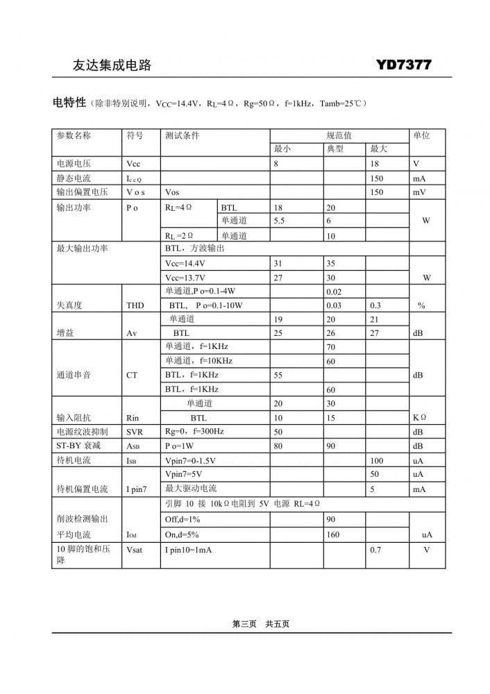 YD7377 datasheet page 3