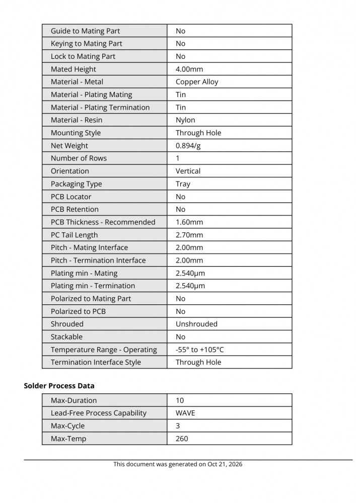 877522524 technical document image, page 3