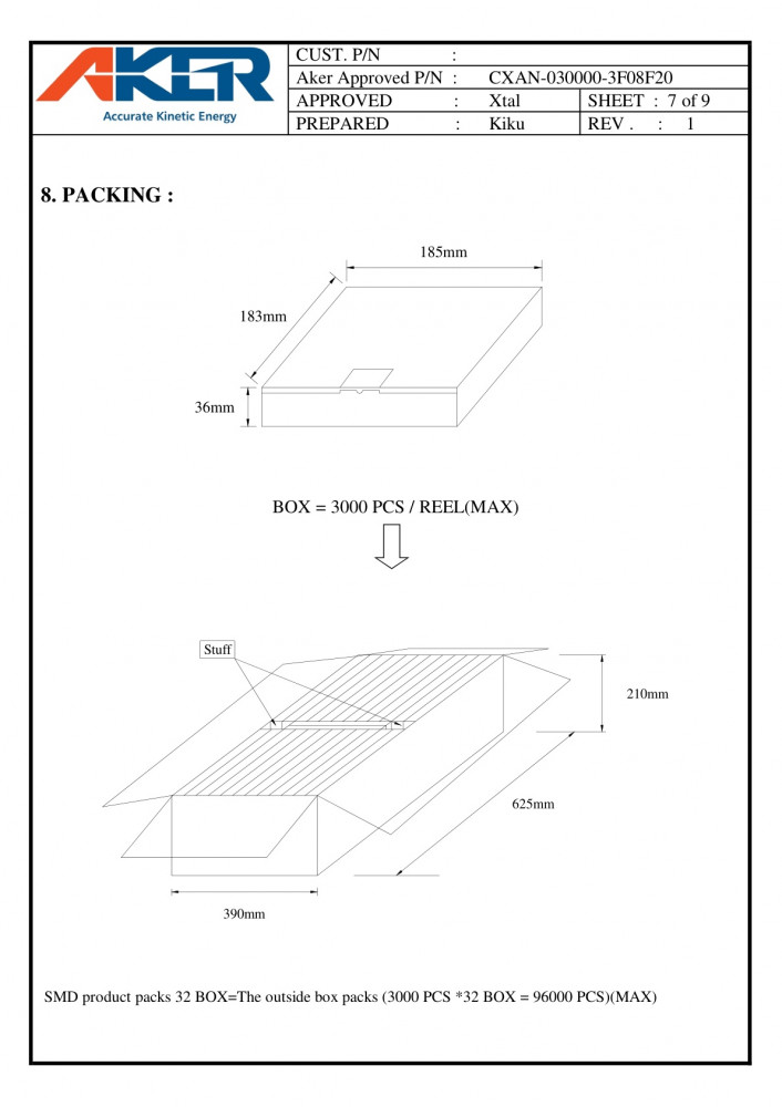 AKER CXAN-030000-3F08F20 reflow profile