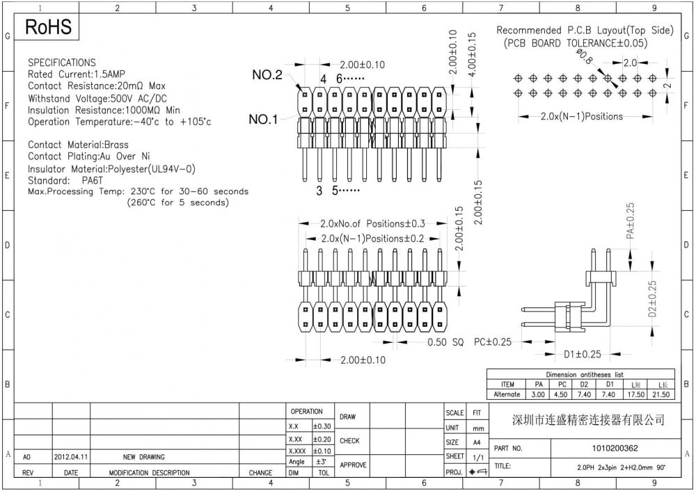 Liansheng 1010200362 technical specification document