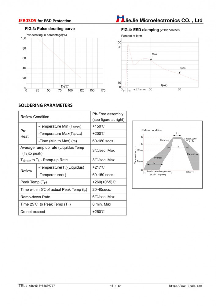 JEB03D5 datasheet page 3