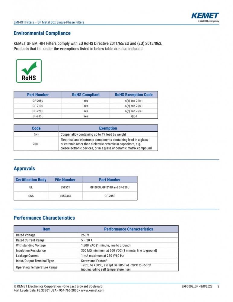KEMET GF series datasheet page 3