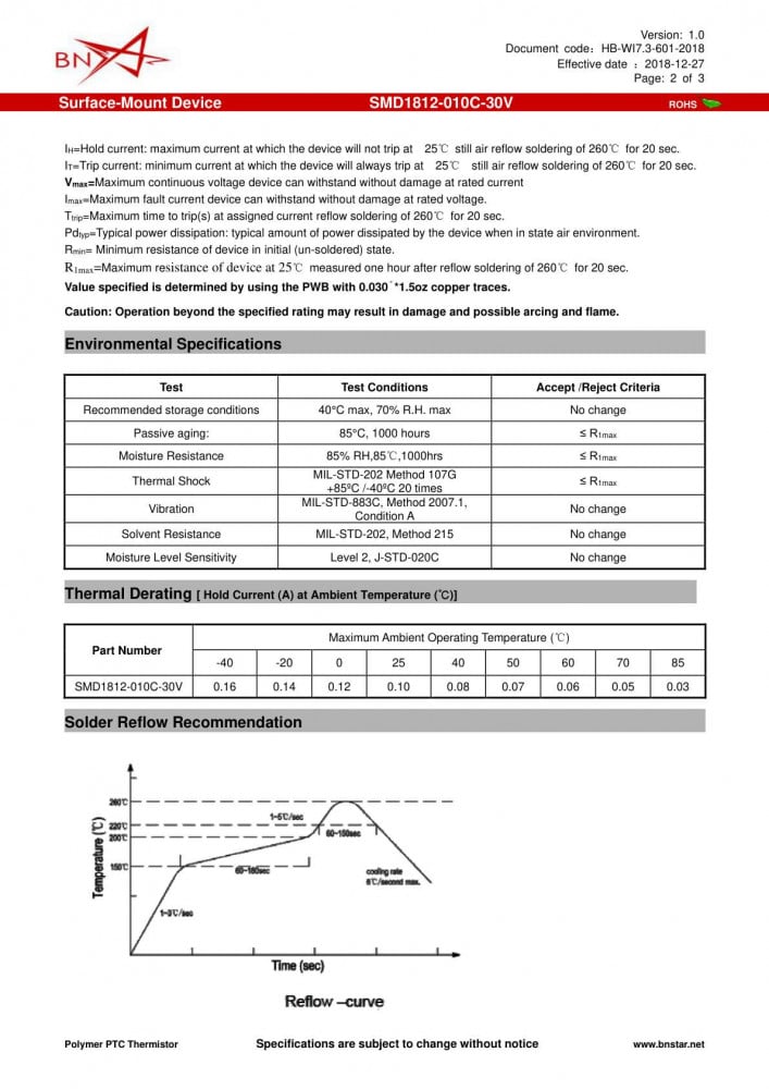 BNstar SMD1812-010C-30V datasheet page 2