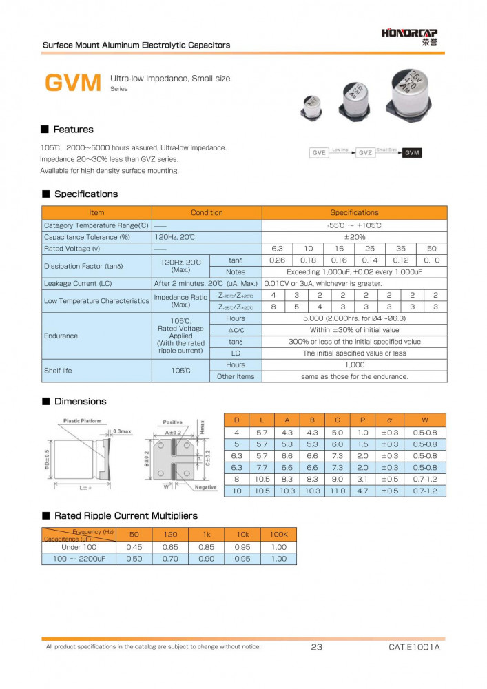 Honor Elec GVM datasheet page 1