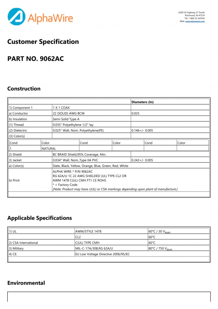 Alpha Wire 9062AC technical specification page 1