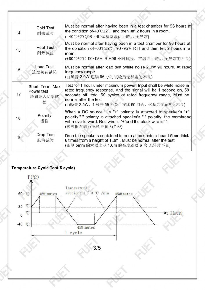 FS23MS0820-H5.3-R04 specification page 4