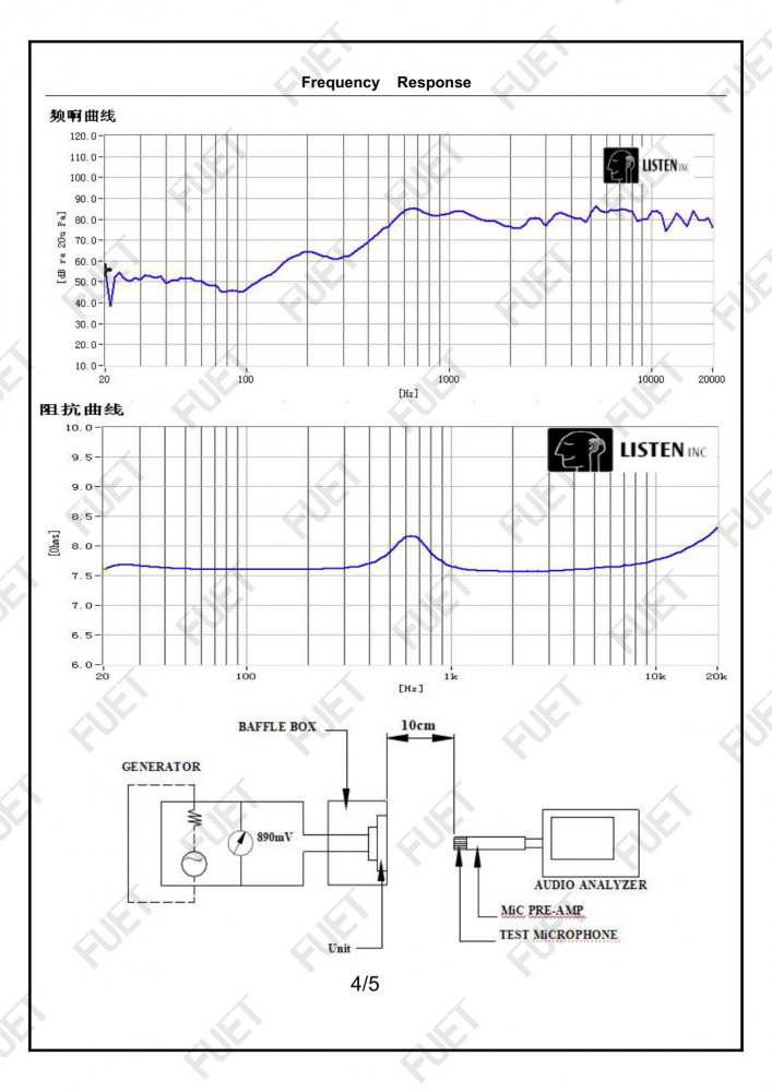 FS23MS0820-H5.3-R04 specification page 5