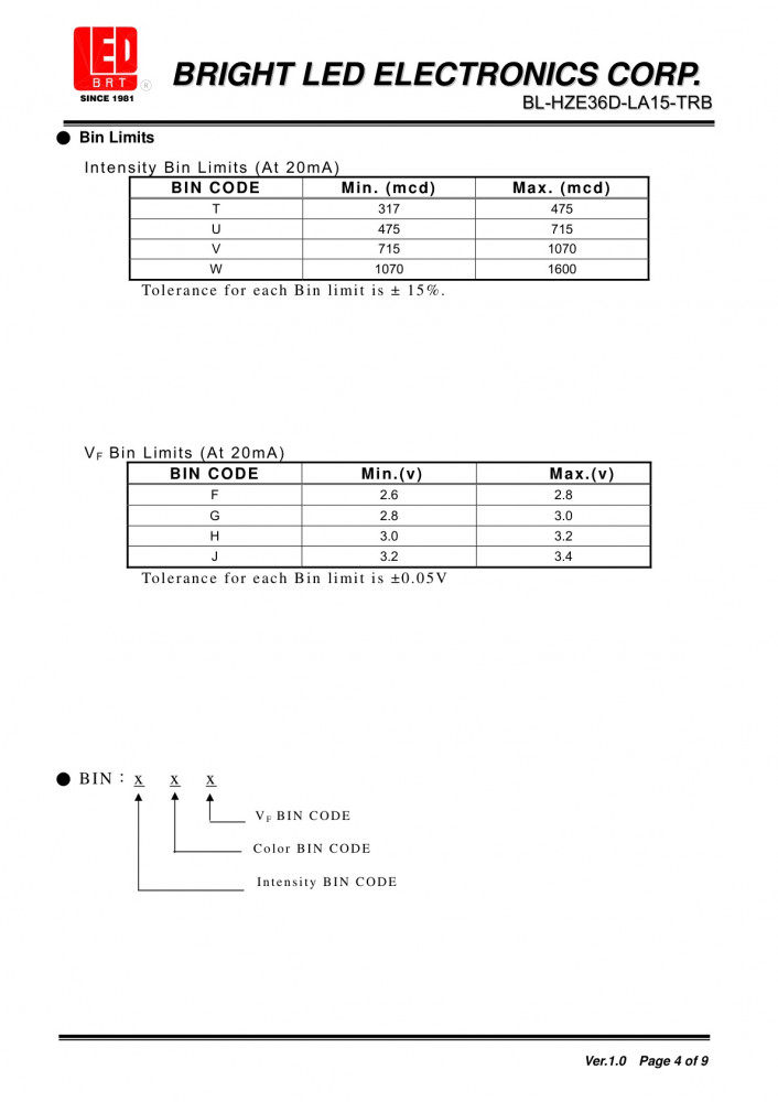 BL-HZE36D-LA15-TRB technical document page 4