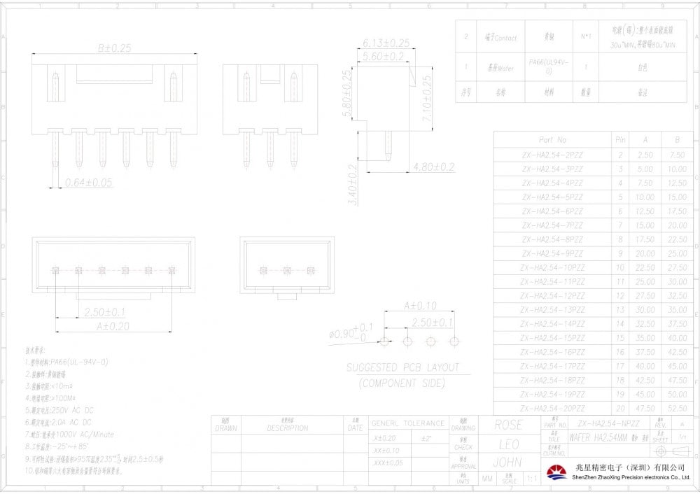 Megastar ZX-HA2.54-2PZZ document page 1