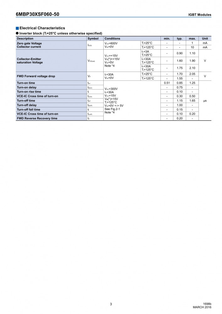 6MBP30XSF060-50 datasheet page 3