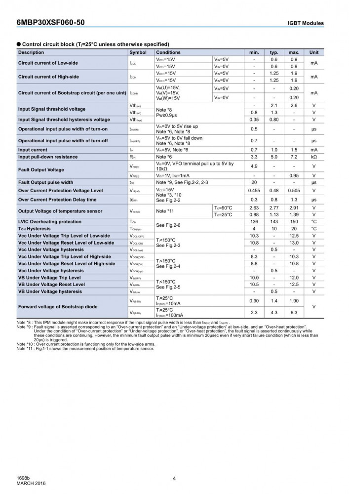 6MBP30XSF060-50 datasheet page 4