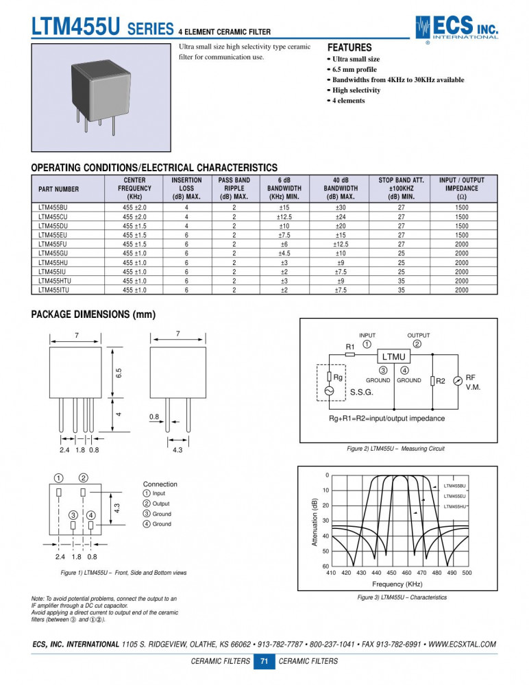 ECS LTM455U ceramic filter datasheet page