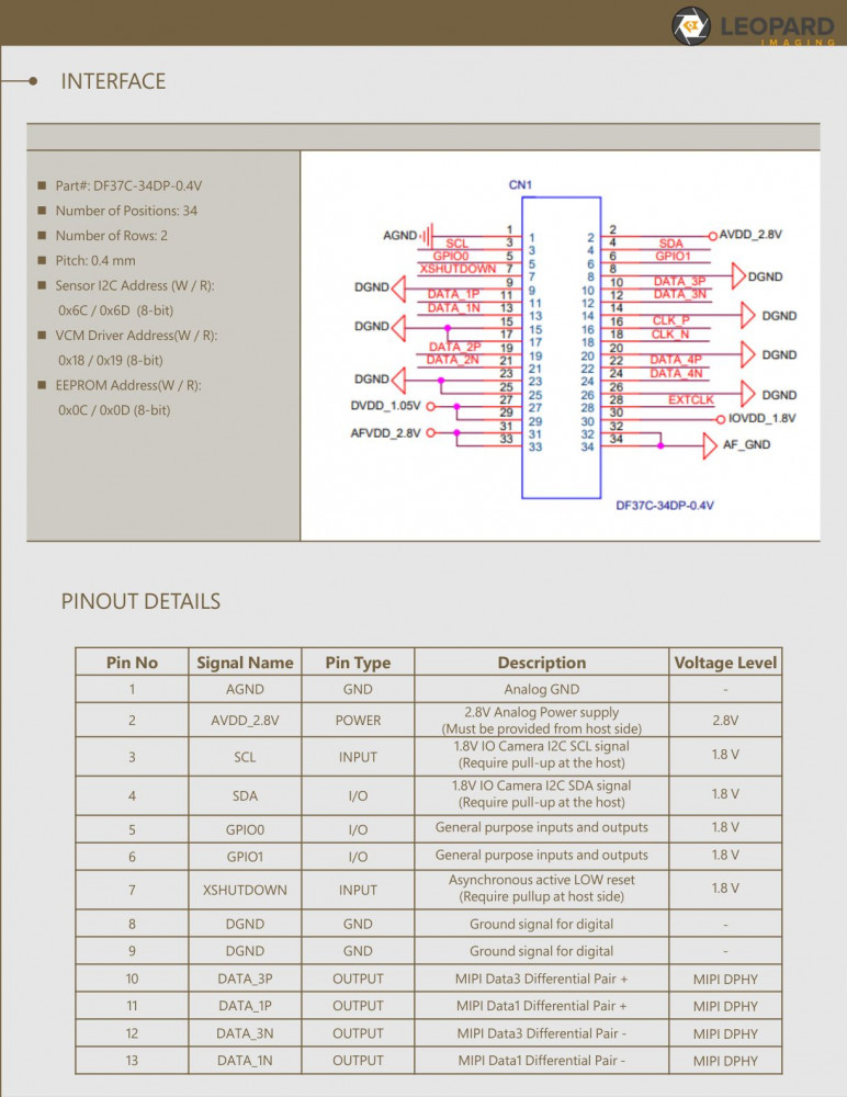Supplied technical document page 4
