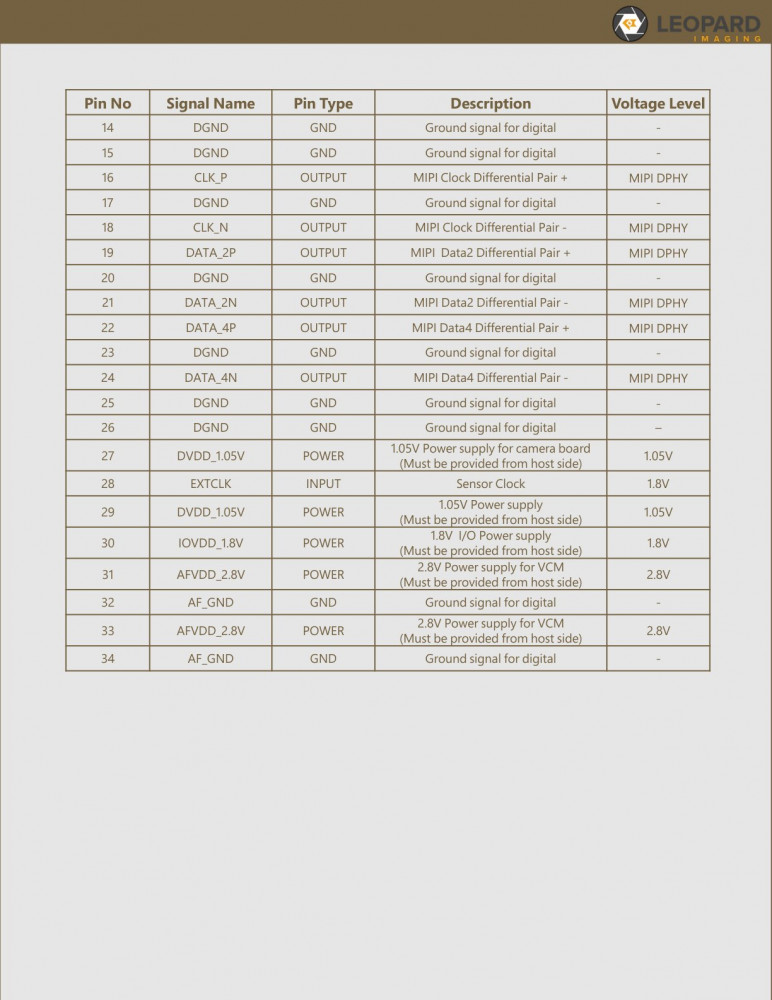 Supplied technical document page 5