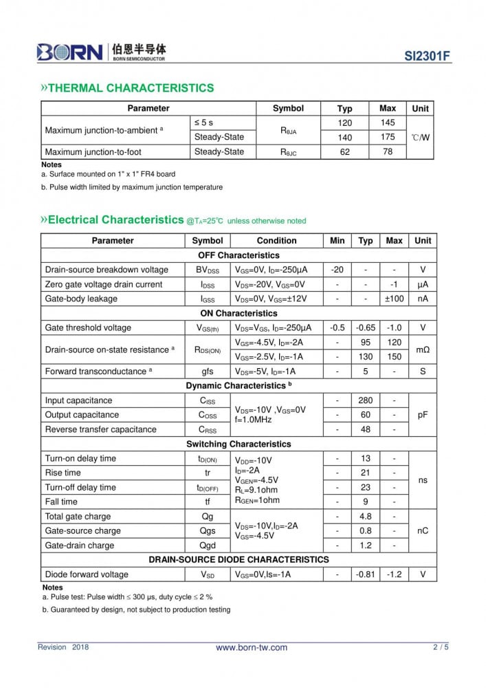 SI2301F datasheet page 2