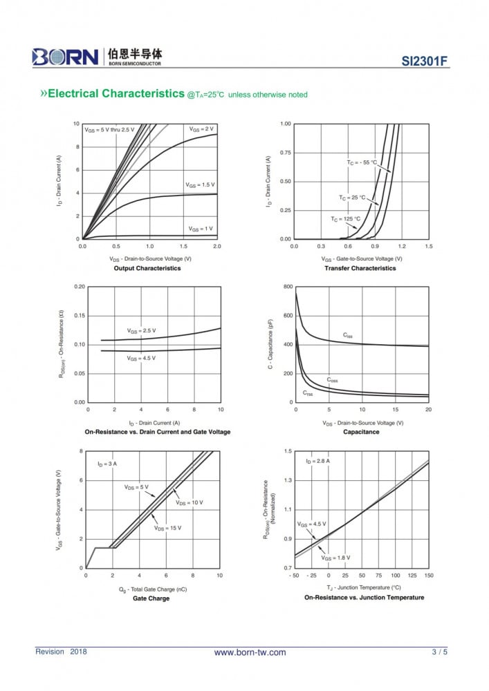SI2301F datasheet page 3