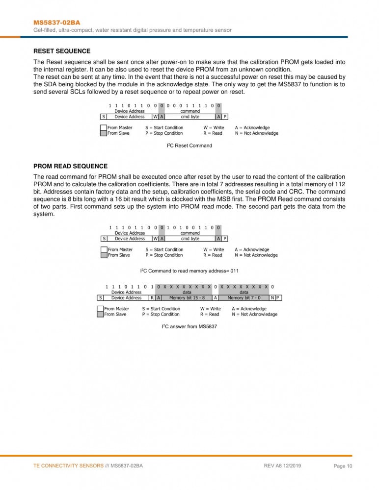 MS5837-02BA datasheet page 10