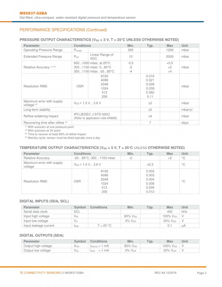 MS5837-02BA datasheet page 3
