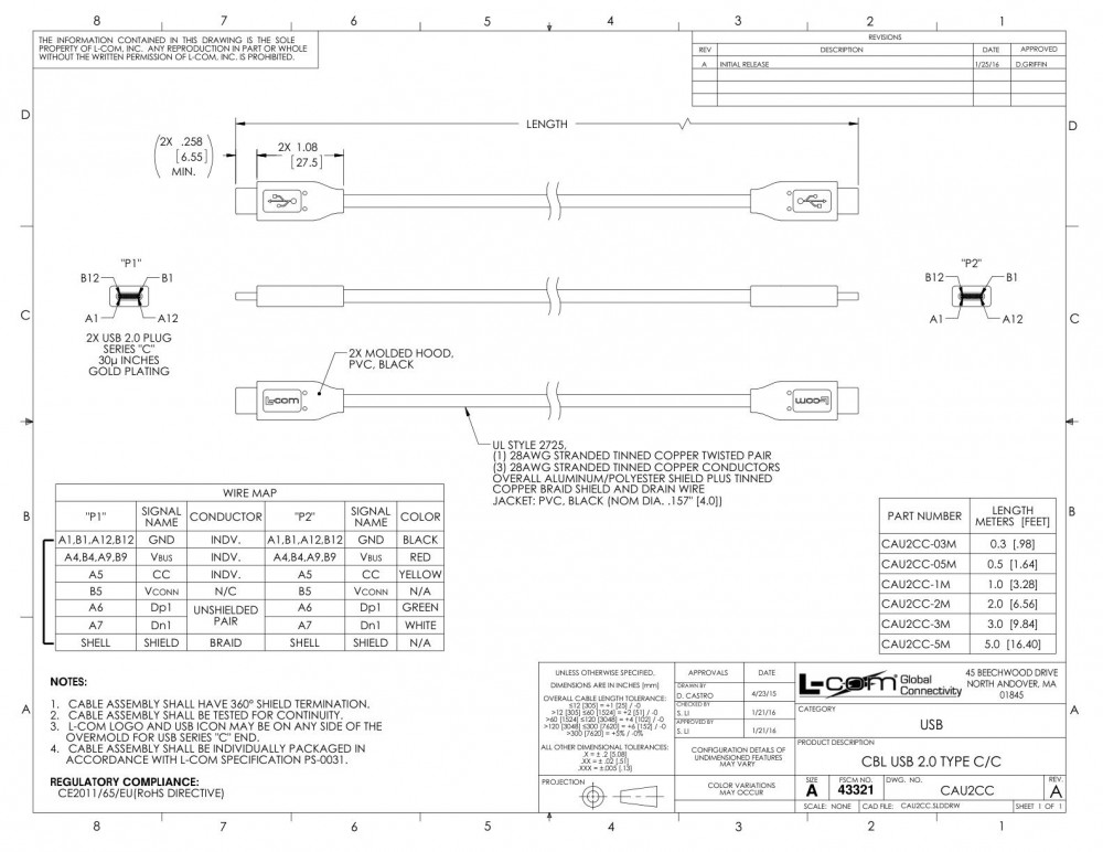 CAU2CC-2M technical document preview