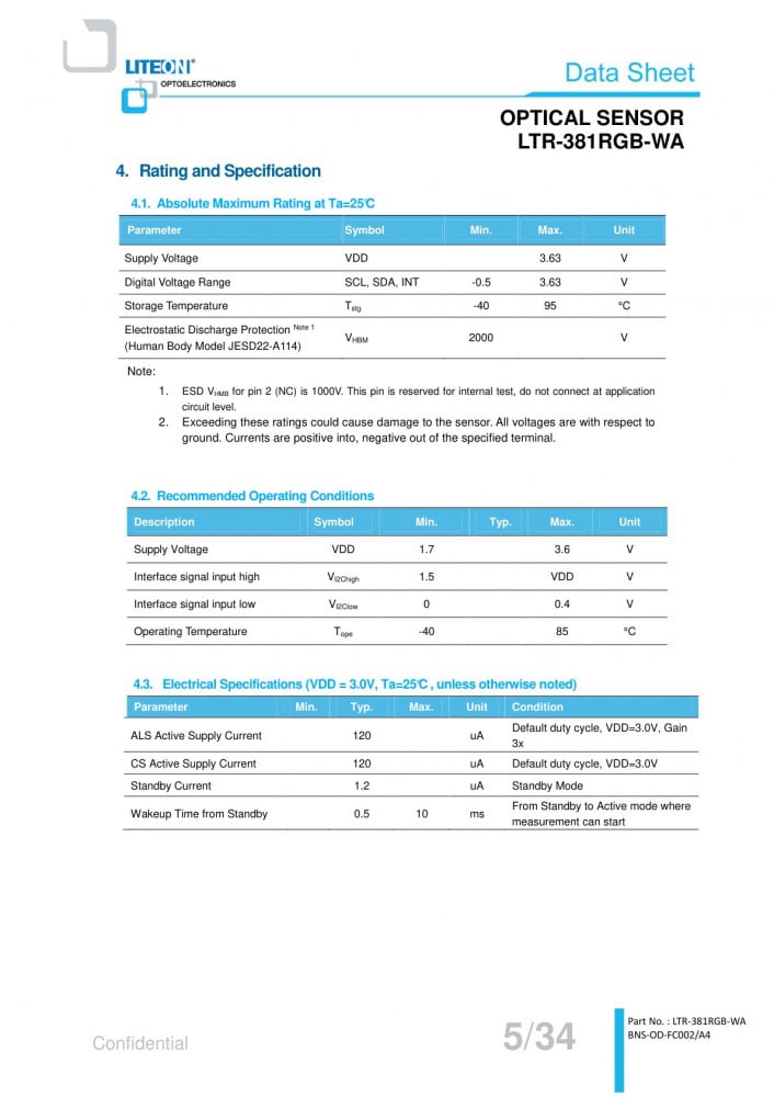LTR-381RGB-WA datasheet page 6