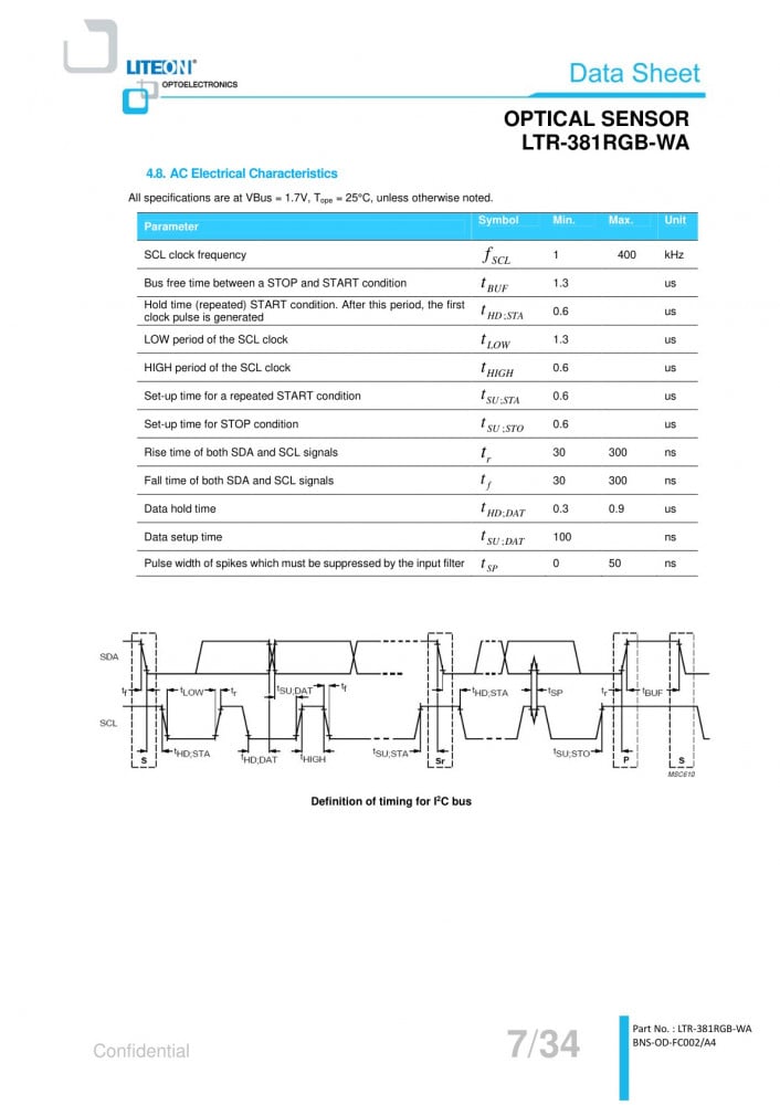 LTR-381RGB-WA datasheet page 8