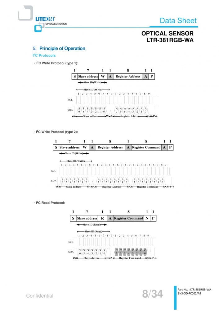 LTR-381RGB-WA datasheet page 9