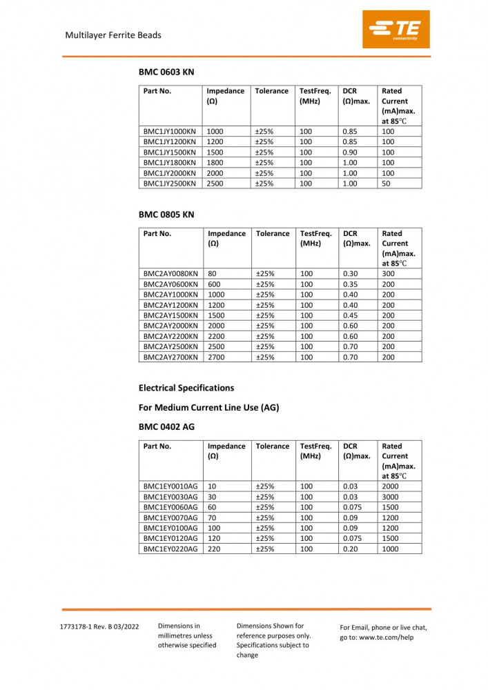 BMC Series datasheet page 5
