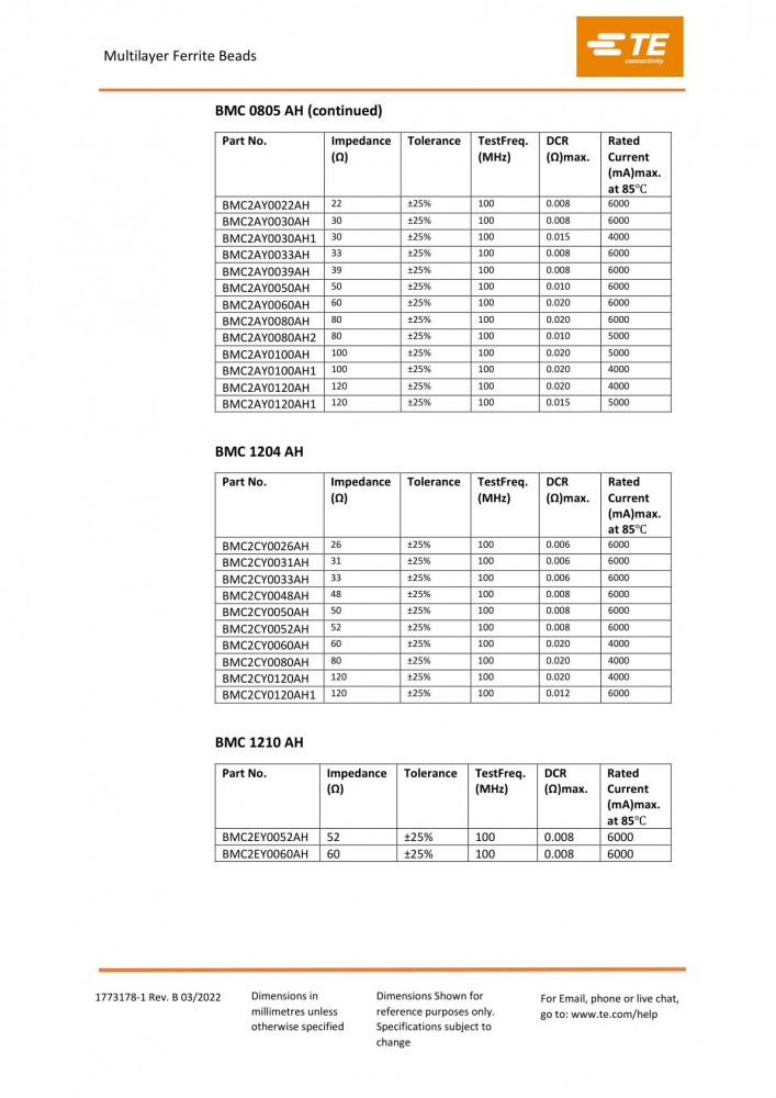BMC Series datasheet page 9