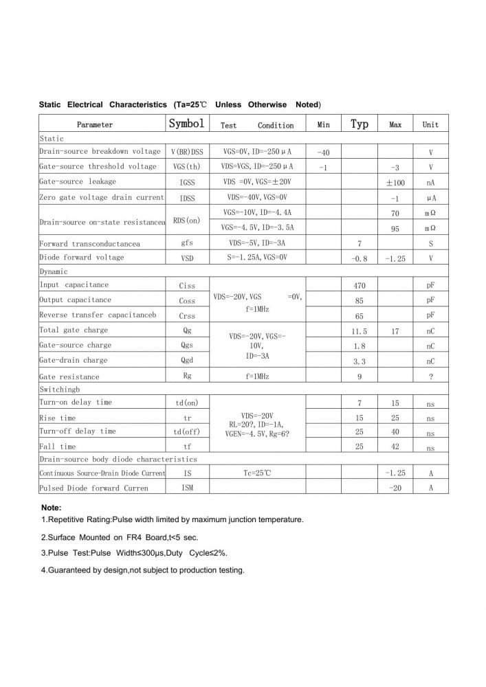 SI2319A datasheet page 2